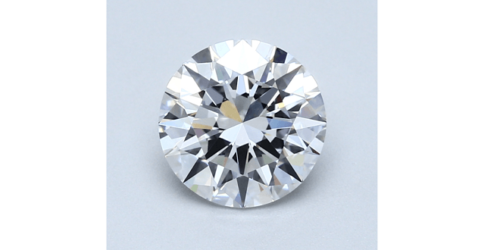 2 Carat Diamond Ring: How Much to Pay and Why - Love & Lavender