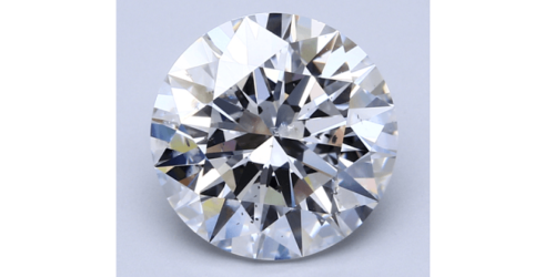 7 Carat Diamond Ring: How Much It's Worth and Why - Love & Lavender